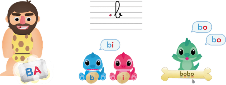 Lire des mots simples : adopter les bons réflexes de lecture GS - CP - IEF