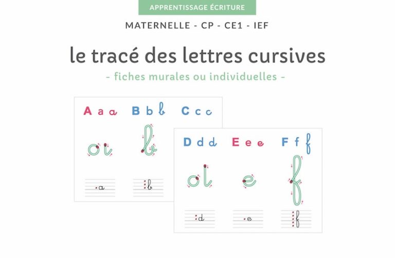 Le tracé des lettres cursives minuscules : fiches murales et individuelles