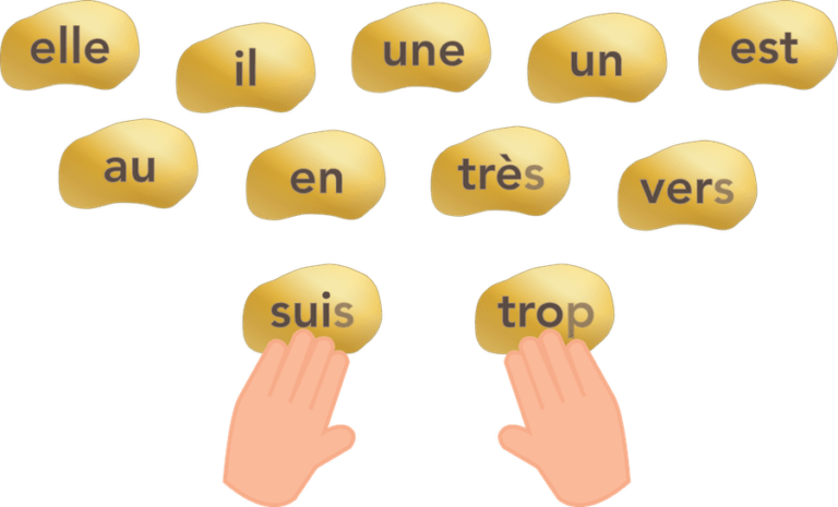 Mots outils à imprimer et découper pour la classe de CP.