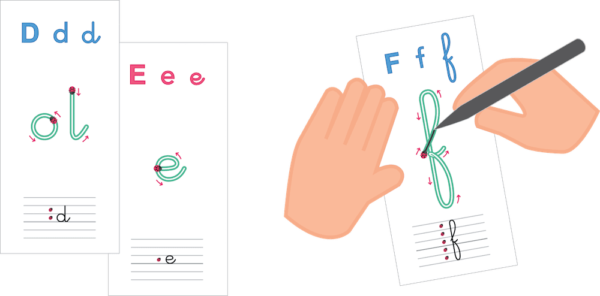 Affichage lettres de l'alphabet : 26 lettres cursives minuscules