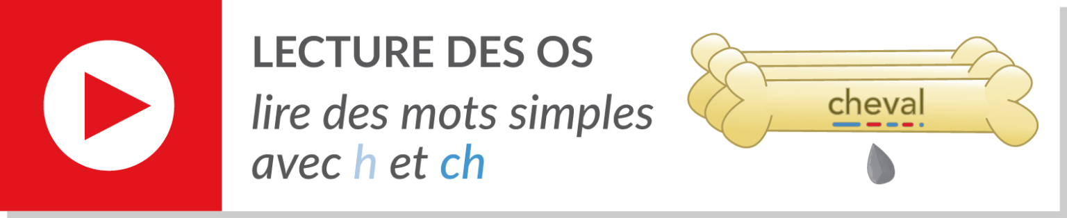 Lecture de mots simples en vidéo - GS - CP - IEF - DYS