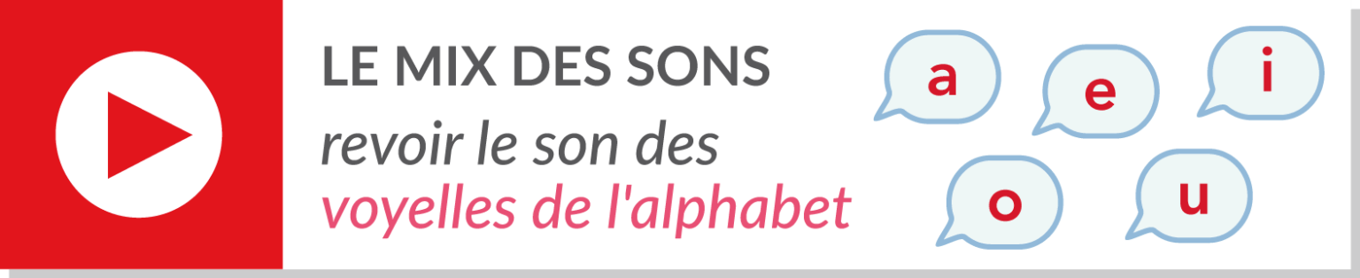 Le son des voyelles de l'alphabet : découvrir le son des lettres en vidéo