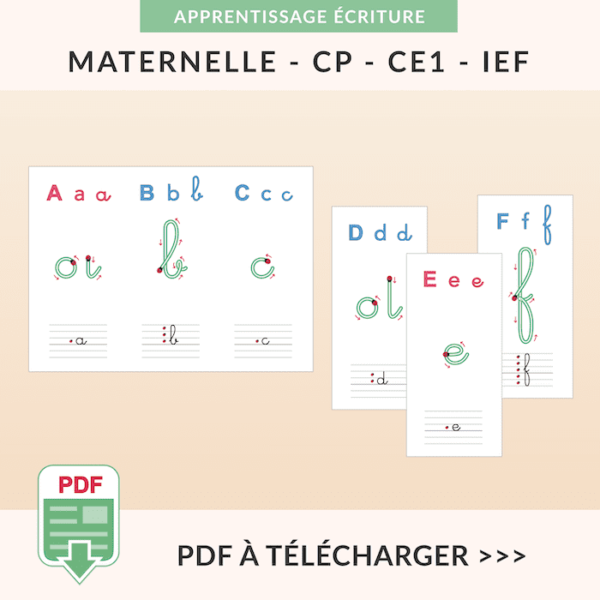 Le son des lettres : cartes aide-mémoire à imprimer GS CP CE1