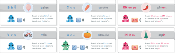 Le son des lettres : cartes aide-mémoire à imprimer GS CP CE1