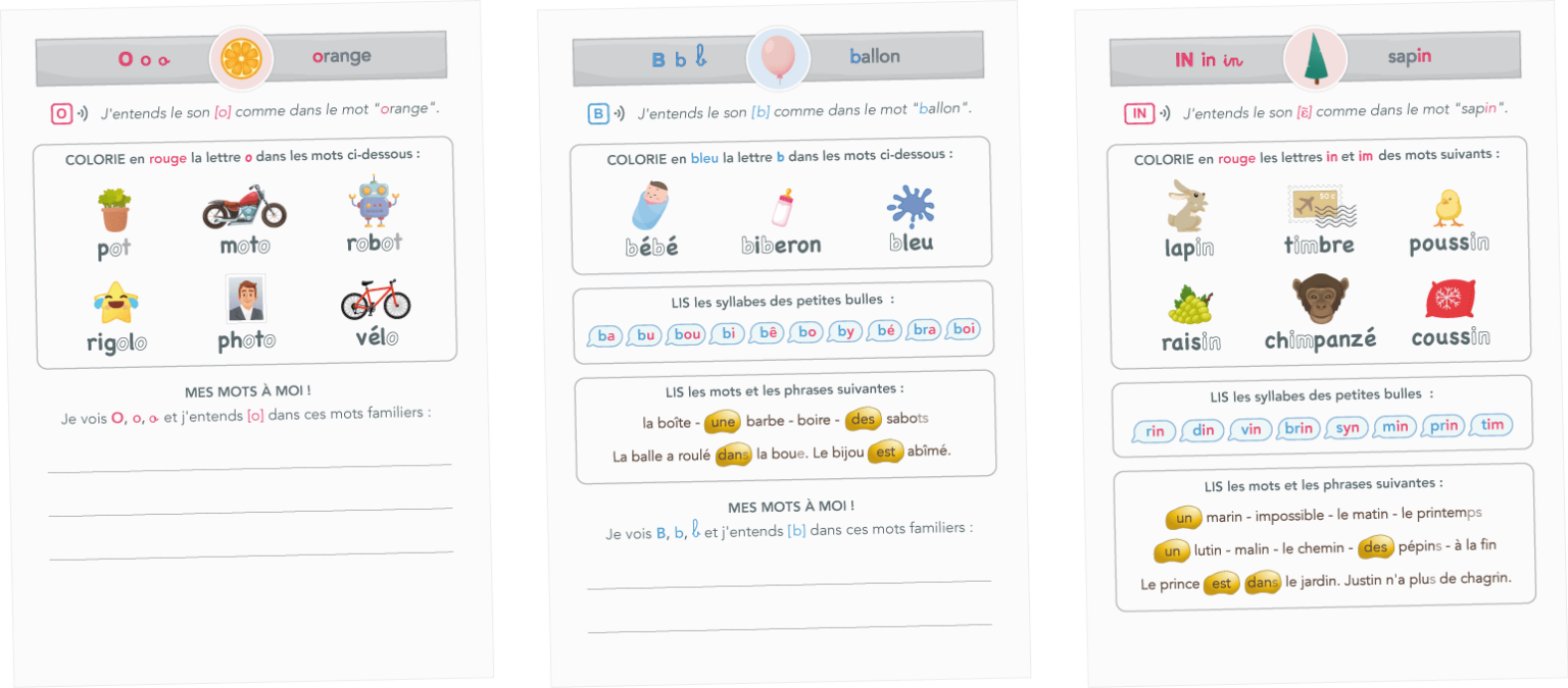Le son des lettres : carte aide-mémoire à imprimer pour revoir et ...