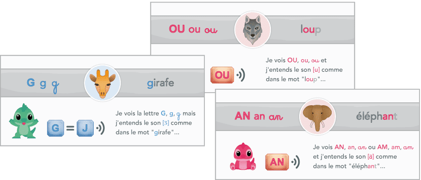 Cartes identification sonore multi-niveaux parfaites pour GS et CP