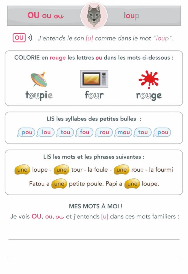 Le son des lettres : cartes aide-mémoire à imprimer GS CP CE1
