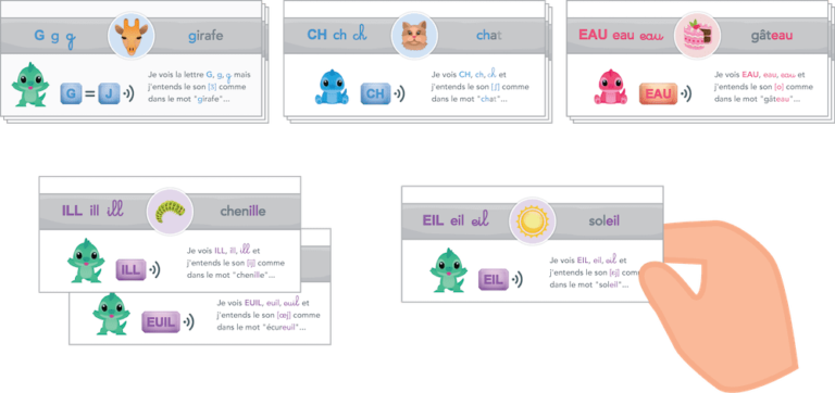 Cartes référents sons à imprimer pour assimiler le son des lettres
