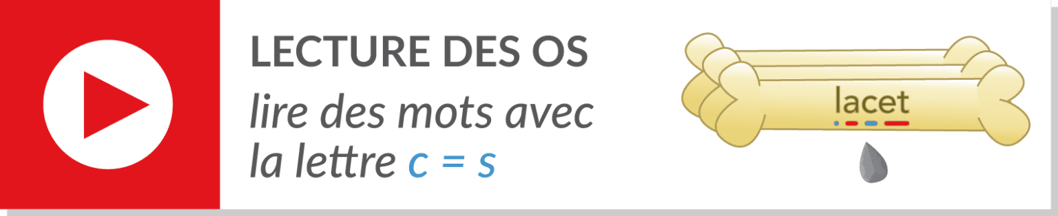 Lecture de mots simples en vidéo - GS - CP - IEF - DYS