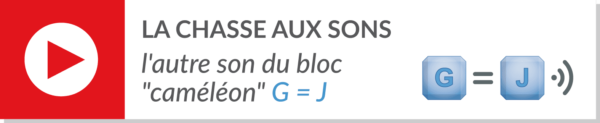 Mots avec C doux (C = S) : lecture pas à pas en vidéo CI CE CÉ