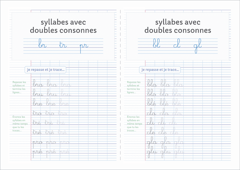 Comment apprendre à écrire aux enfants? GS - CP - CE1 - IEF