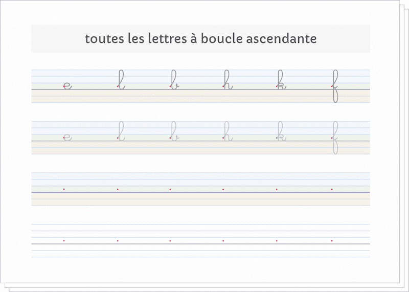Comment apprendre à écrire aux enfants? GS - CP - CE1 - IEF