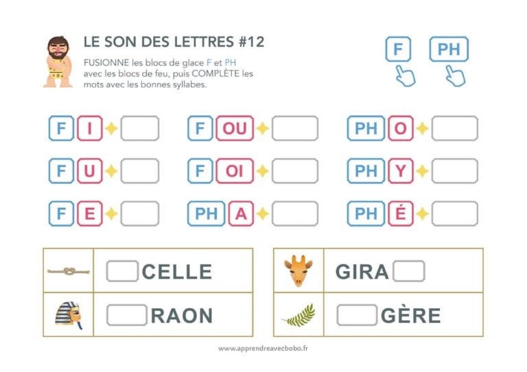 Son graphème PH : découvrir le son [f] du graphème complexe PH en vidéo