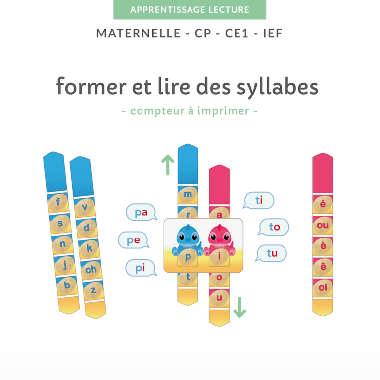 Compteur de syllabes à imprimer pour former et lire des syllabes...