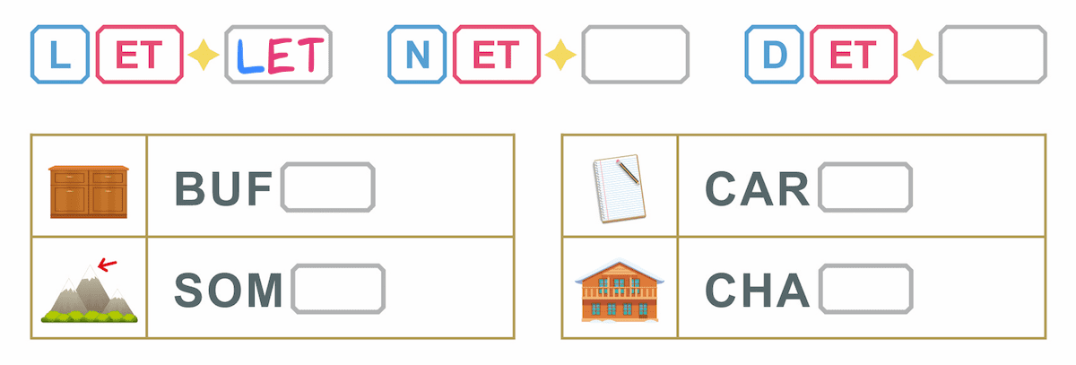 Fiches phonologie à imprimer : activités GS - CP - IEF