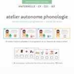 Conscience phonologique : identifier les rimes et les sons dans les mots