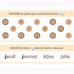 Fiches identification visuelle pour apprendre à identifier les lettres