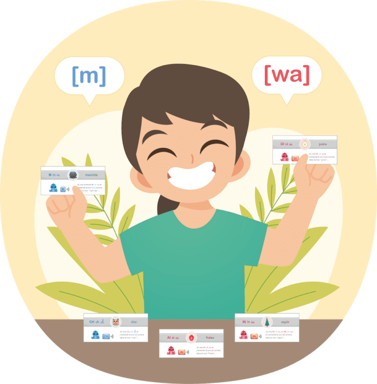 Cartes référents sons à imprimer pour assimiler le son des lettres